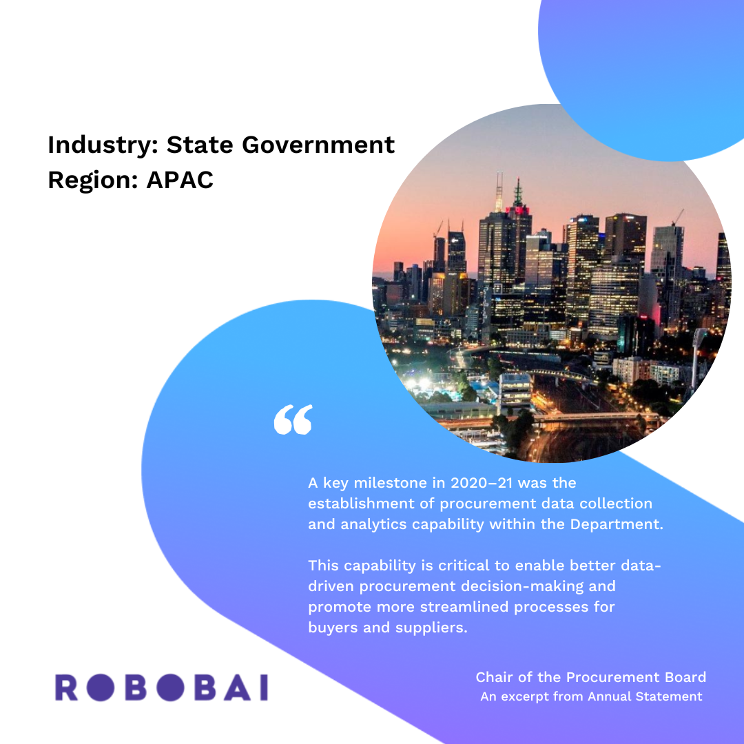 Case Studies | RobobAI